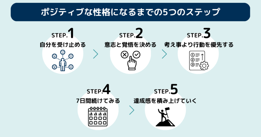 【保存版】心理学による誰でも簡単にできるポジティブになる方法10選 Yururi
