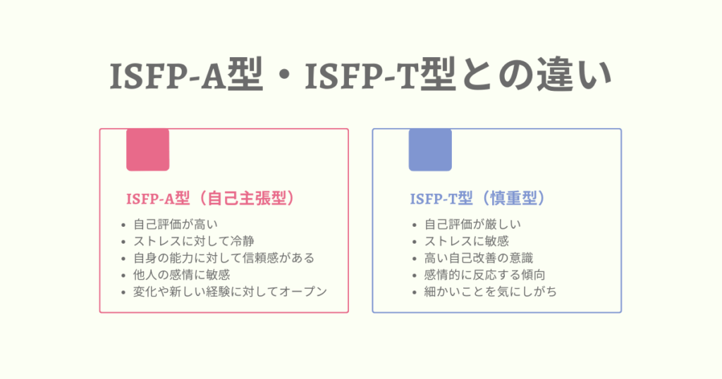 ISFP（冒険家型）のあるある！相性・性格・特徴・恋愛について徹底解説！ | yururi