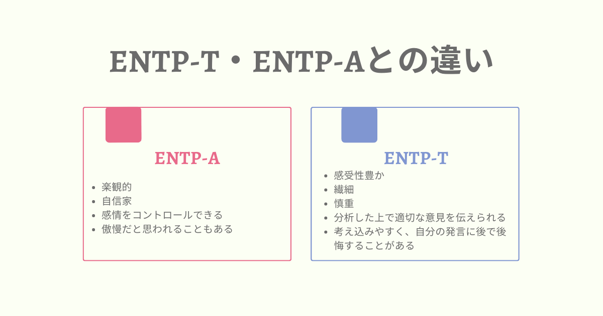 【2025年最新版】ENTP（討論者型）の相性まとめ！性格・ 特徴・有名人・恋愛傾向・あるあるを紹介！ | yururi