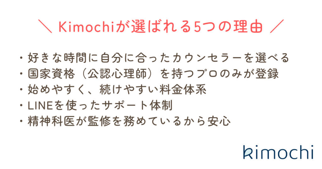 オンラインカウンセリング「Kimochi」の利用方法、料金体系！選ばれる理由は？ | yururi