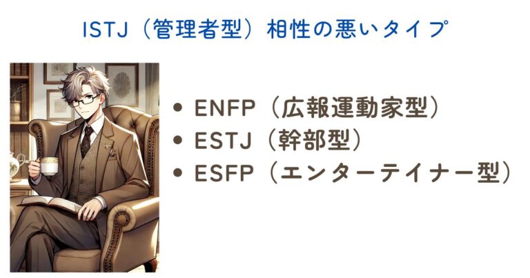 ISTJ（管理者）の相性まとめ！性格・ 特徴・適職・恋愛傾向・あるある・有名人を紹介！ | yururi
